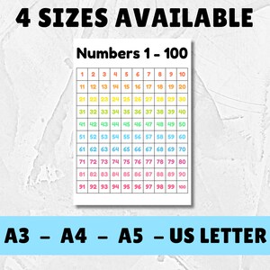 Numbers Chart 1 to 100 | Count to 100 | Maths Chart | Maths Printable ...