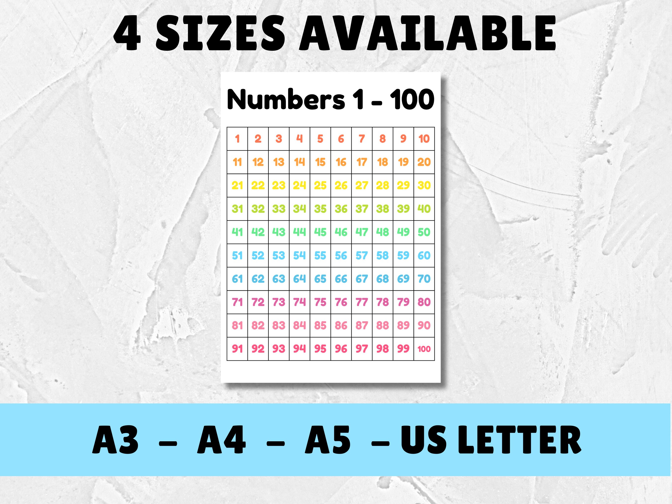 Numbers Chart 1 to 100 Count to 100 Maths Chart Maths Printable ...