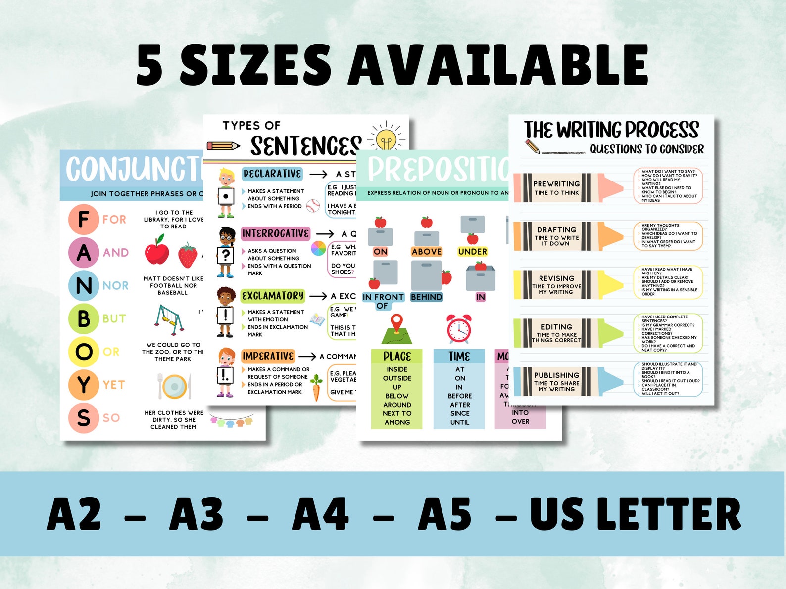 Pastel English Posters Bundle | Bulletin Board | Parts of Speech ...