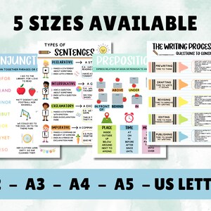 Pastel English Posters Bundle Bulletin Board Parts of Speech Pastel ...