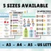 Pastel English Posters Bundle | Bulletin Board | Parts of Speech ...