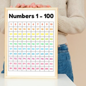 Numbers Chart 1 to 100 | Count to 100 | Maths Chart | Maths Printable ...