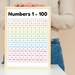 Numbers Chart 1 to 100 | Count to 100 | Maths Chart | Maths Printable ...