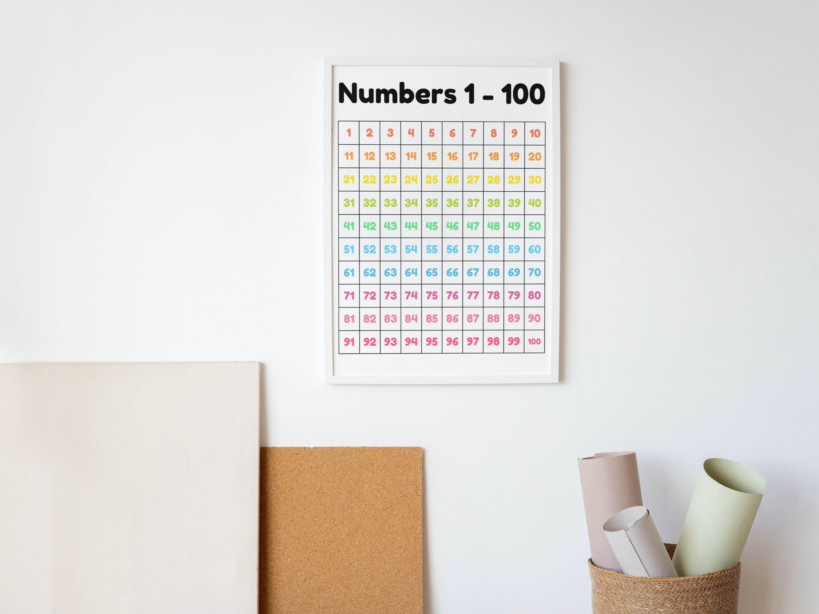 Numbers Chart 1 to 100 Count to 100 Maths Chart Maths Printable ...