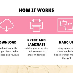 Math Bulletin Board, Math Posters, Math Charts, Multiplication Time ...