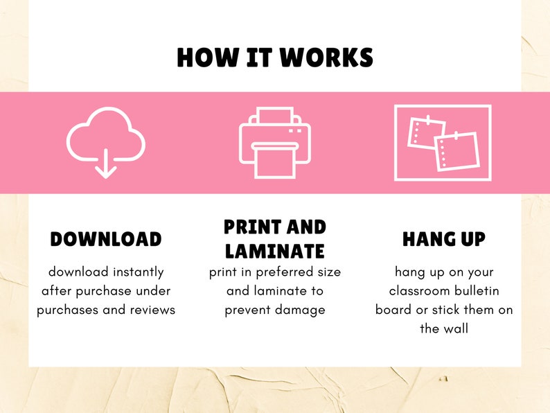 Math Bulletin Board, Math Posters, Math Charts, Multiplication Time ...