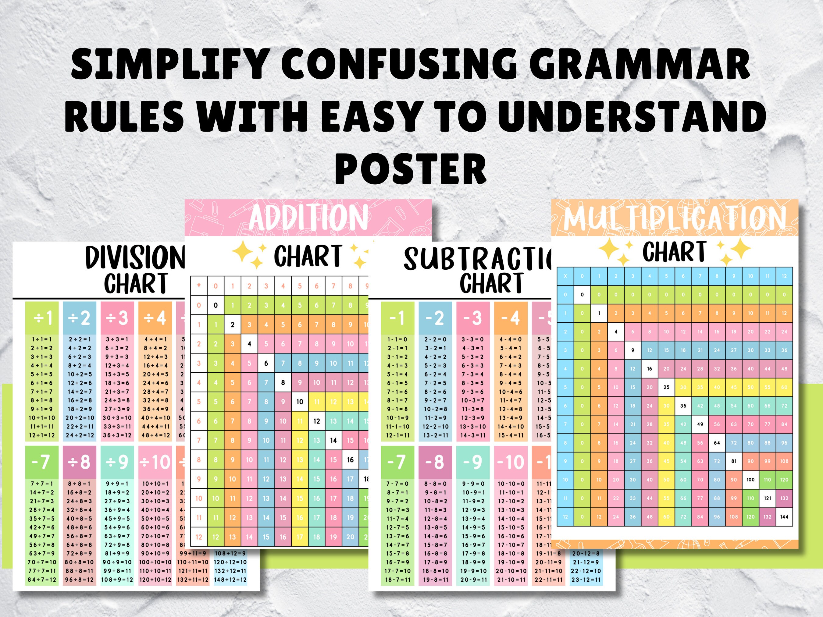 Pastel Maths Classroom Posters Bundle | Bulletin Board | Educational ...