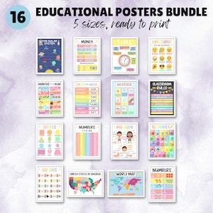 Pastel Educational Posters Bundle | Days of the Week | Homeschool ...