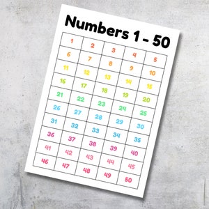 Numbers Chart 1 to 50 | Count to 50 | Maths Chart | Maths Printable ...