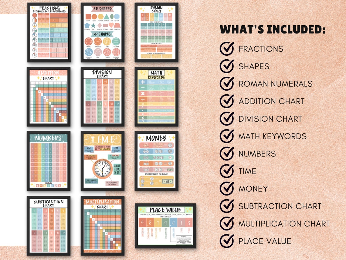 Boho Maths Classroom Posters Bundle Bulletin Board Educational Wall Art ...