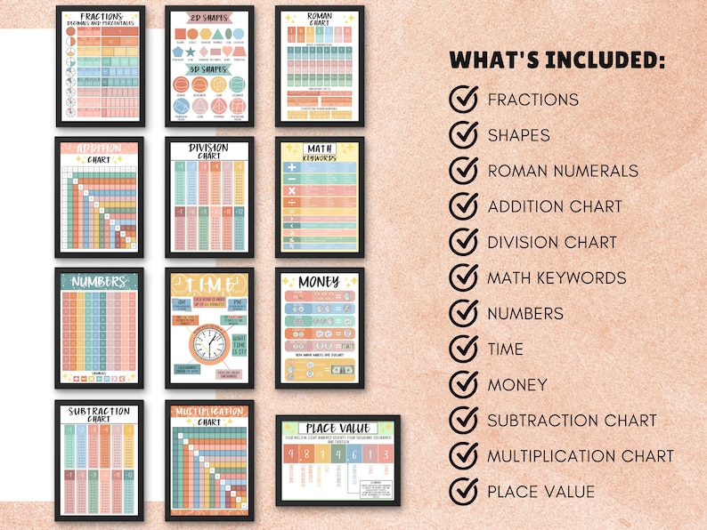 Boho Maths Classroom Posters Bundle | Bulletin Board | Educational Wall ...