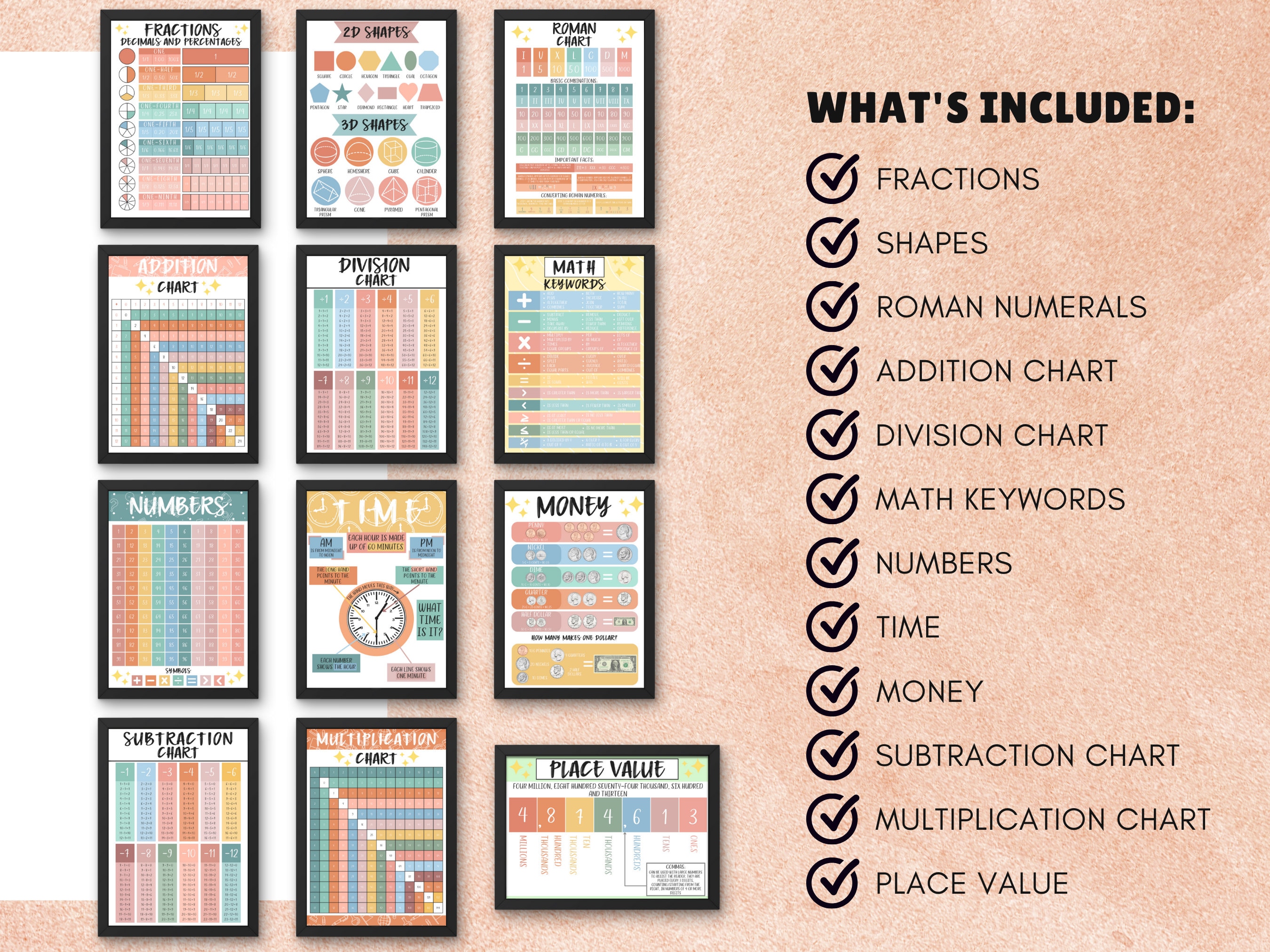 Boho Maths Classroom Posters Bundle | Bulletin Board | Educational Wall ...