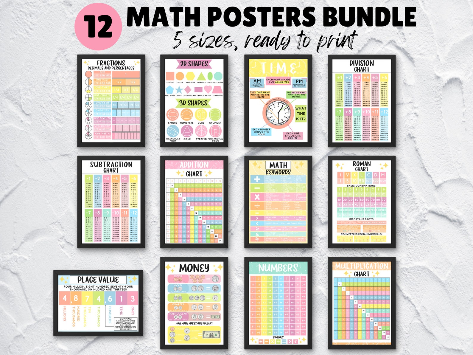 Pastel Maths Classroom Posters Bundle | Bulletin Board | Educational ...
