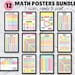 Pastel Maths Classroom Posters Bundle | Bulletin Board | Educational ...
