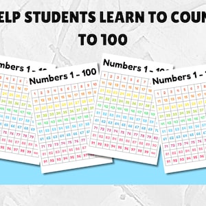Numbers Chart 1 to 100 | Count to 100 | Maths Chart | Maths Printable ...