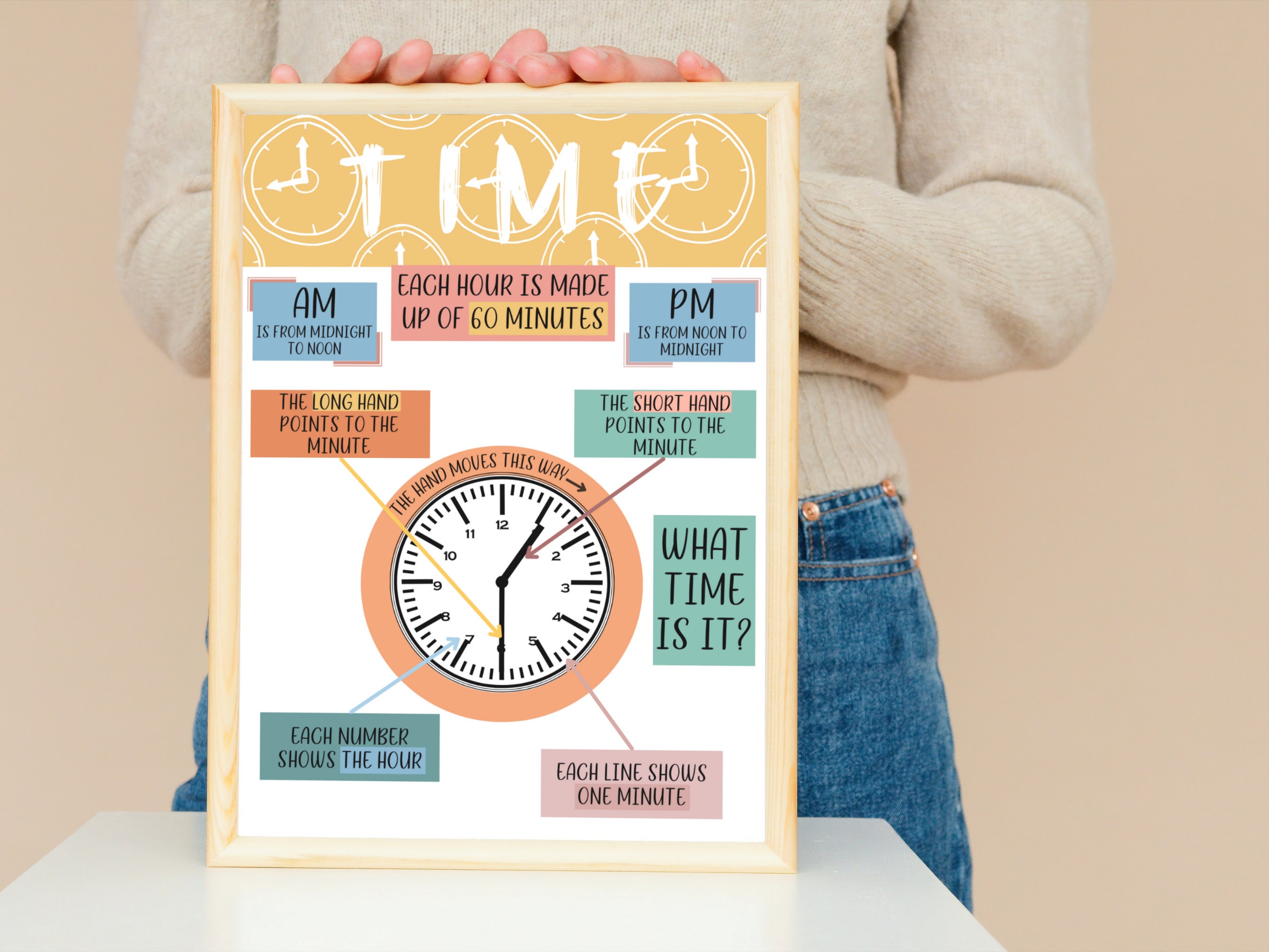 Boho Maths Classroom Posters Bundle Bulletin Board Educational Wall Art ...