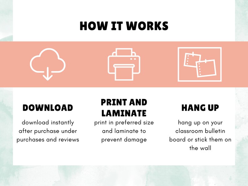 Pastel English Posters Bundle Bulletin Board Parts of Speech Pastel ...