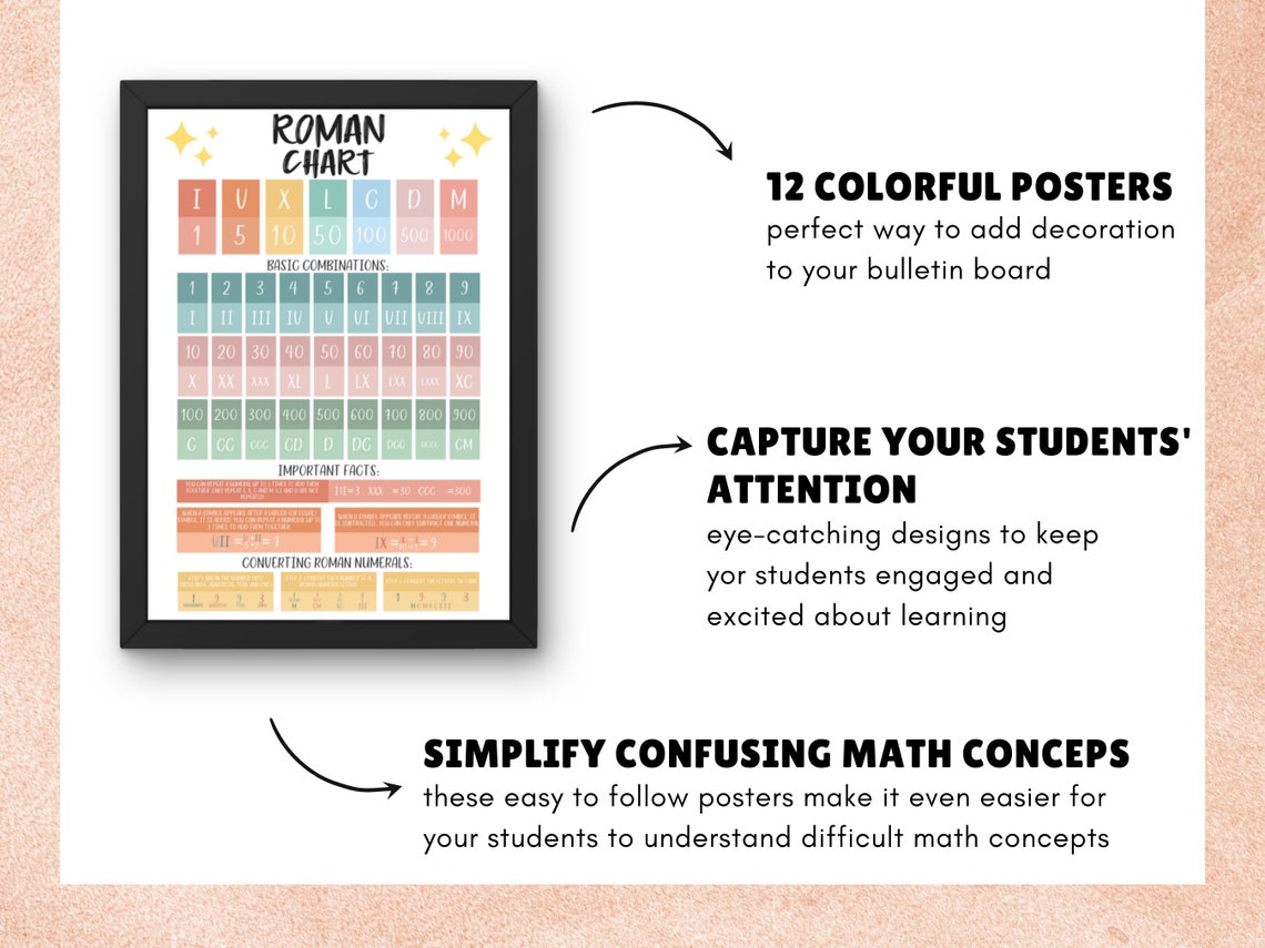 Boho Maths Classroom Posters Bundle Bulletin Board Educational Wall Art ...