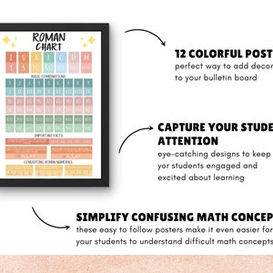 Boho Maths Classroom Posters Bundle | Bulletin Board | Educational Wall ...