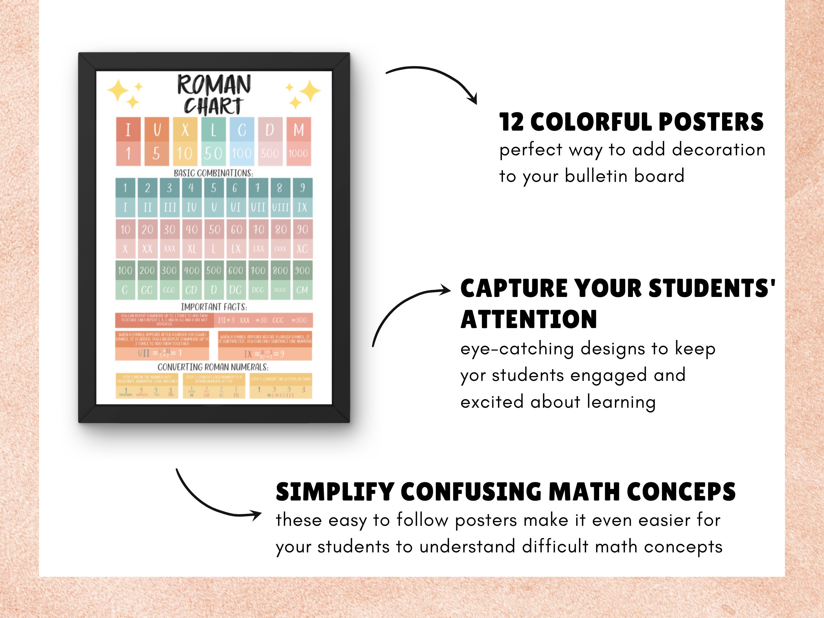 Boho Maths Classroom Posters Bundle | Bulletin Board | Educational Wall ...