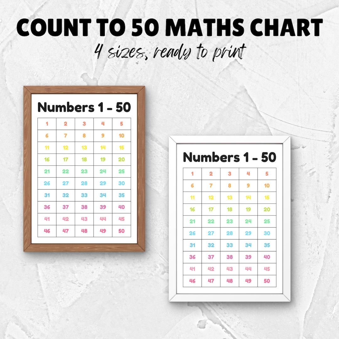 Numbers Chart 1 to 50 | Count to 50 | Maths Chart | Maths Printable ...