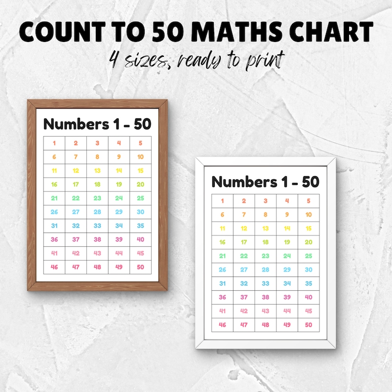 Numbers Chart 1 to 50 | Count to 50 | Maths Chart | Maths Printable ...