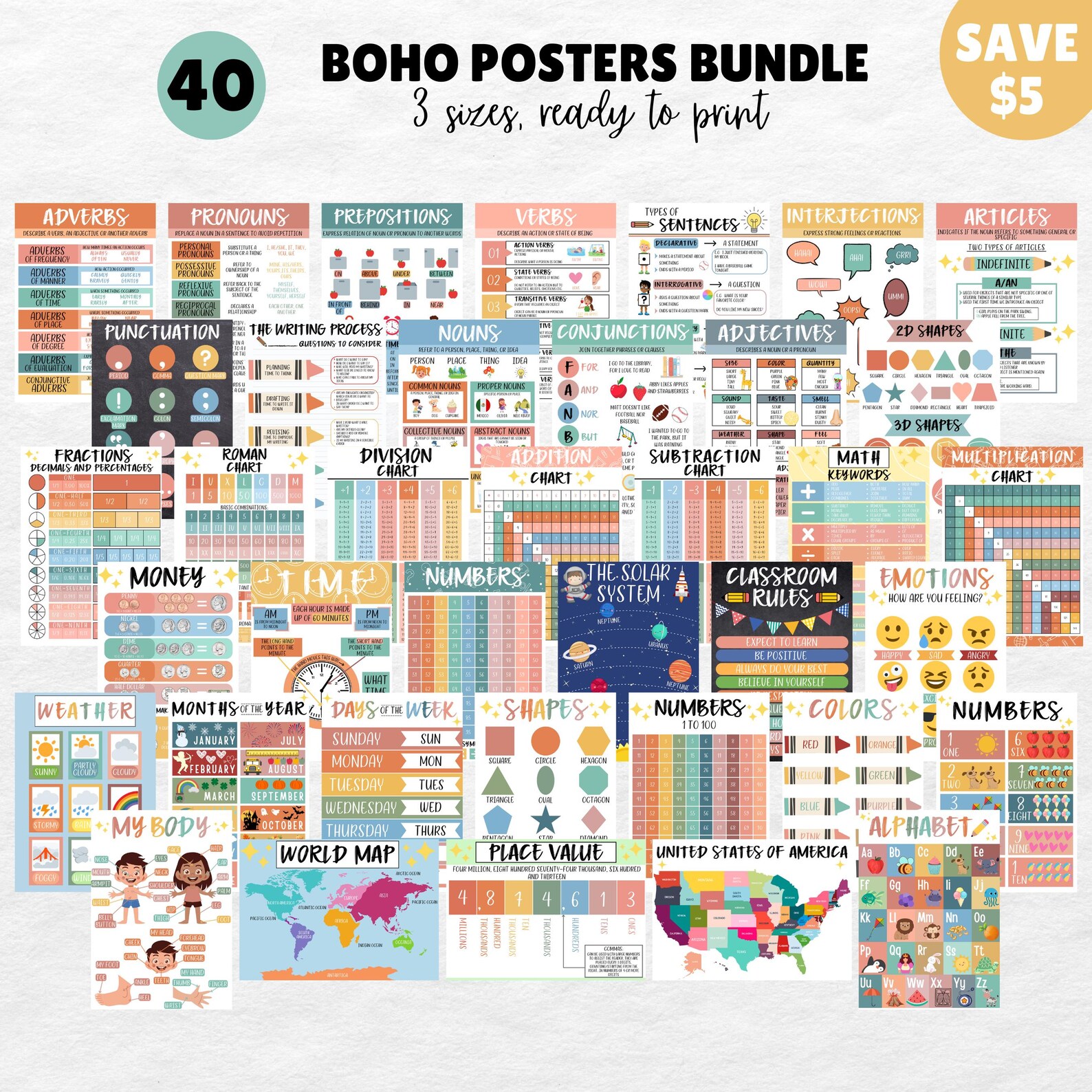 Boho Classroom Posters Bundle | Boho English Posters | Boho Maths ...