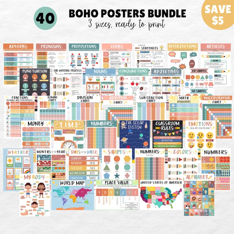 Boho Classroom Posters Bundle | Boho English Posters | Boho Maths ...