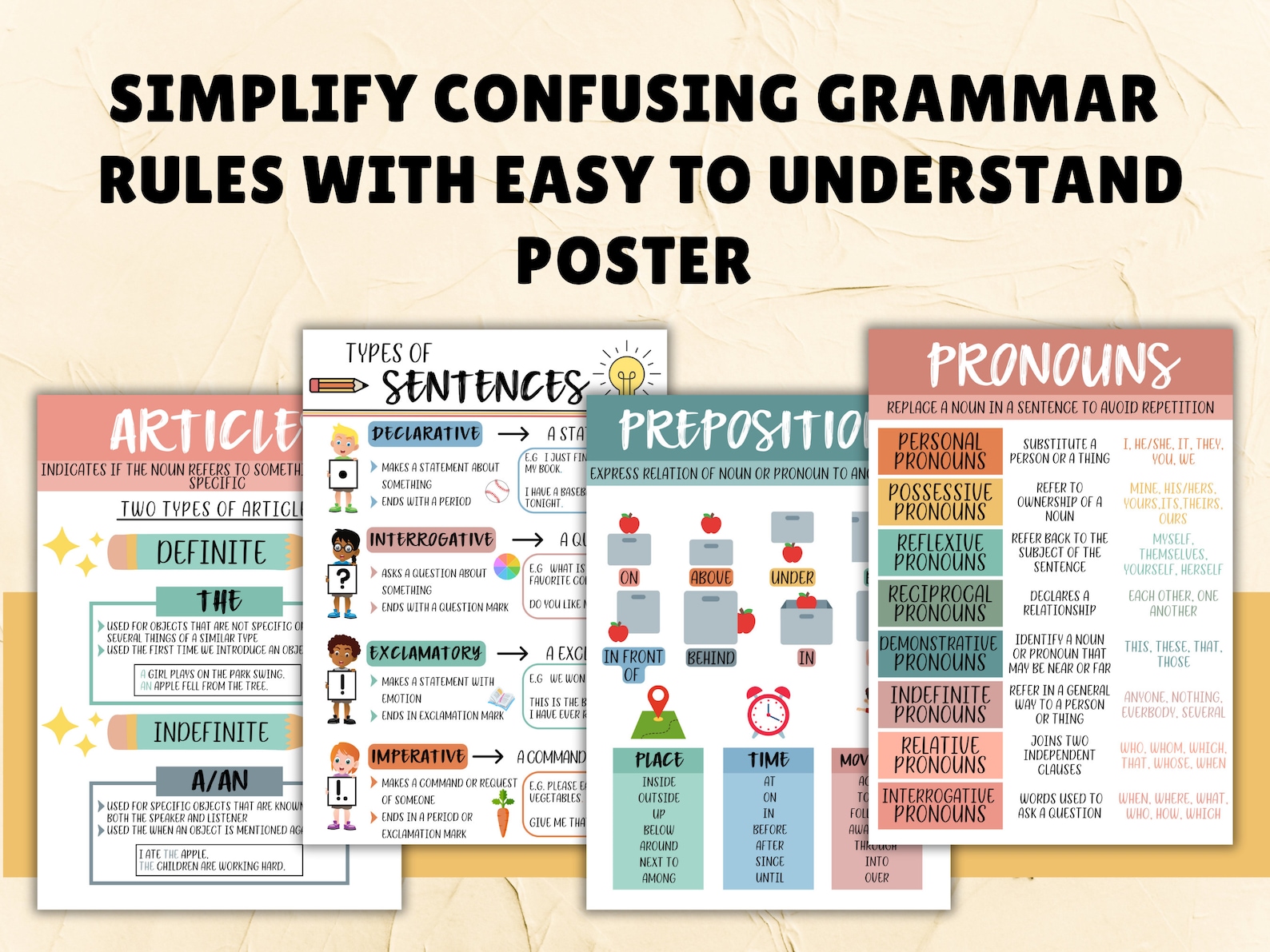 Boho English Posters Bundle | Bulletin Board | Parts of Speech | Pastel ...