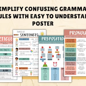 Boho English Posters Bundle | Bulletin Board | Parts of Speech | Pastel ...