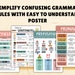 Boho English Posters Bundle | Bulletin Board | Parts of Speech | Pastel ...