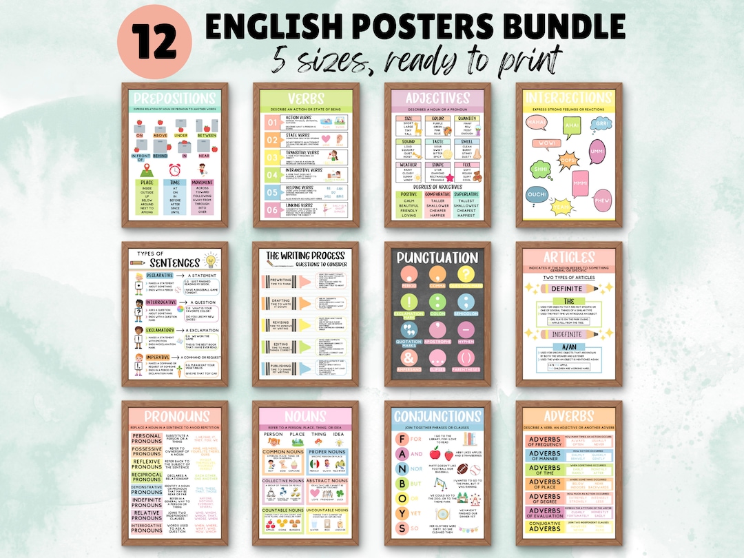 Pastel English Posters Bundle | Bulletin Board | Parts of Speech ...