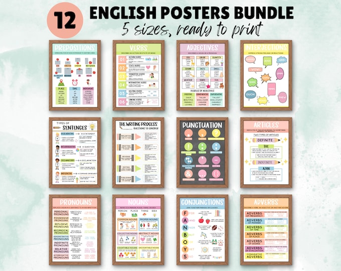 English Classroom Posters | Parts of Speech, Pastel Colors (digital ...