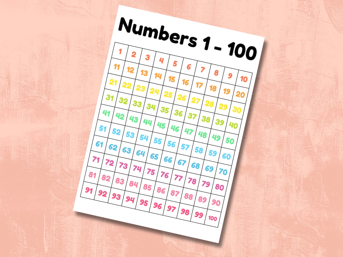 Numbers Chart 1 to 100 | Count to 100 | Maths Chart | Maths Printable ...