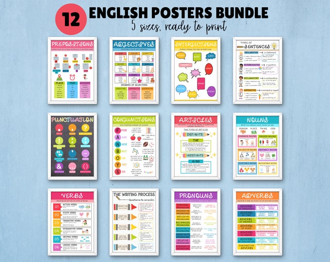 Parts of Speech Bundle I English Posters Bundle | Bulletin Board ...