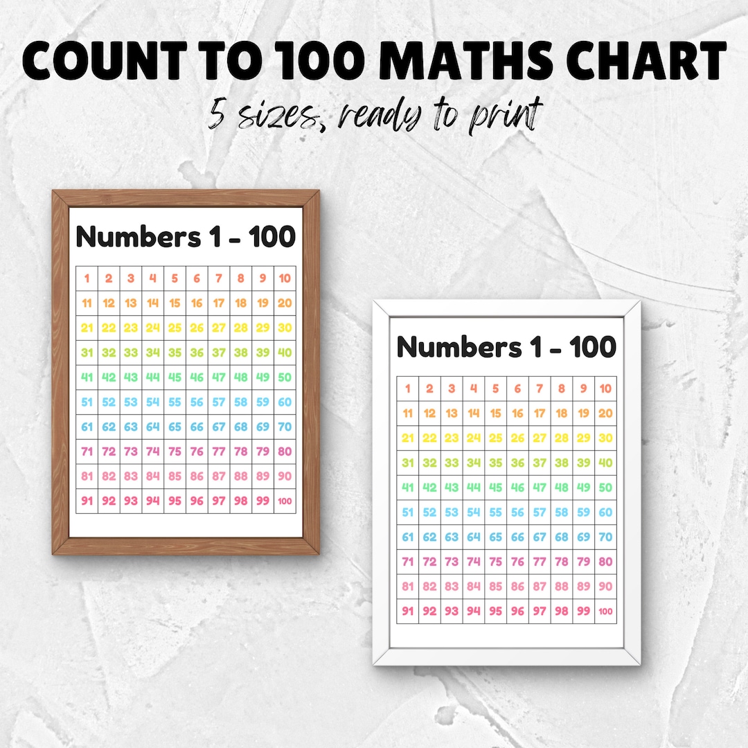 Numbers Chart 1 to 100 | Count to 100 | Maths Chart | Maths Printable ...