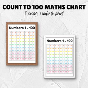 Numbers Chart 1 to 100 | Count to 100 | Maths Chart | Maths Printable ...