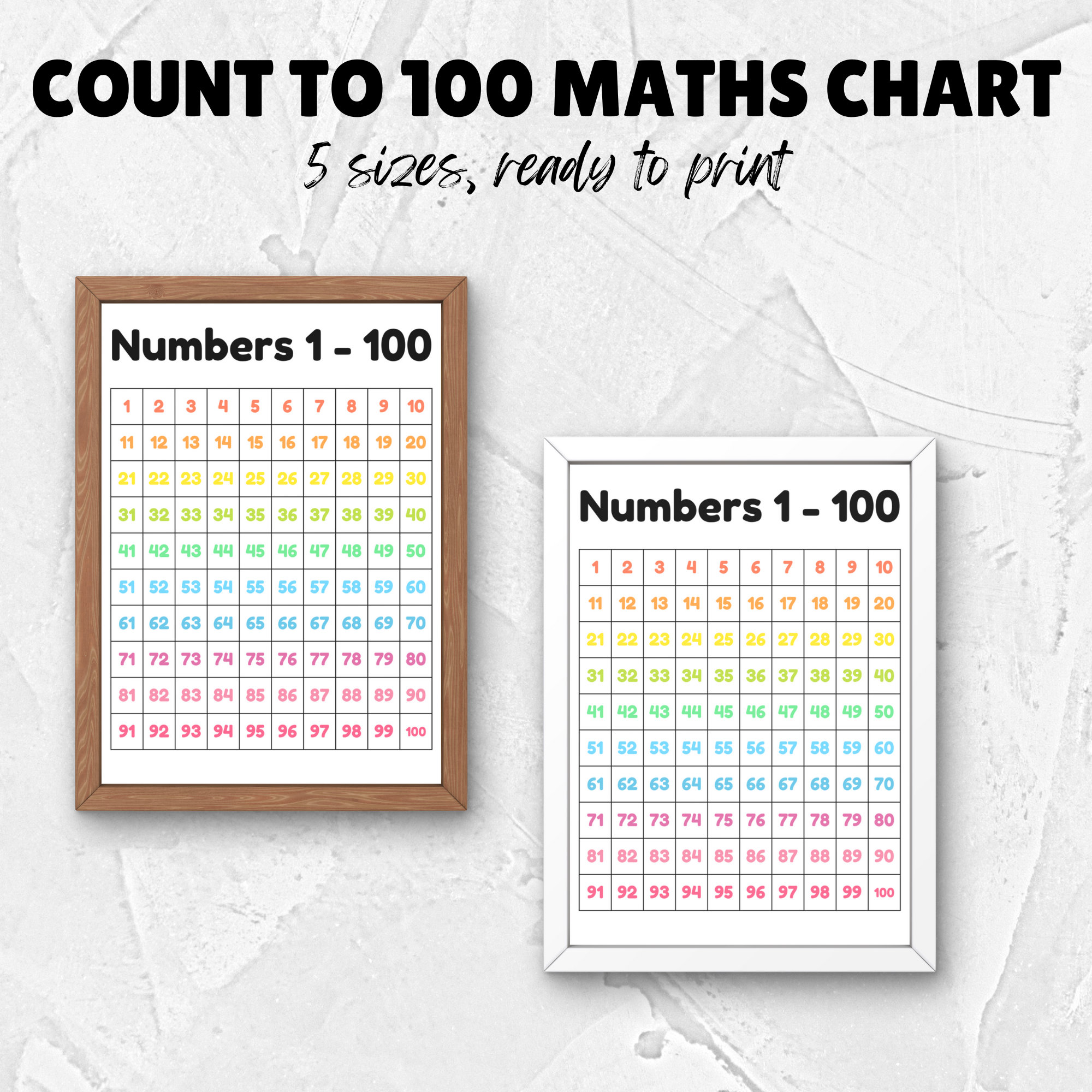 Numbers Chart 1 to 100 | Count to 100 | Maths Chart | Maths Printable ...