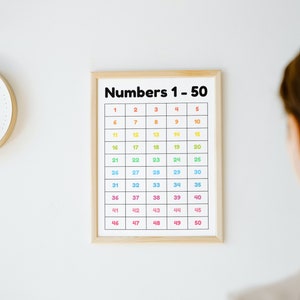 Numbers Chart 1 to 50 | Count to 50 | Maths Chart | Maths Printable ...