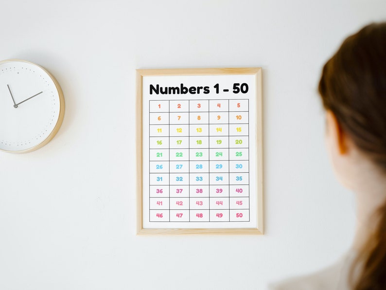 Numbers Chart 1 to 50 | Count to 50 | Maths Chart | Maths Printable ...