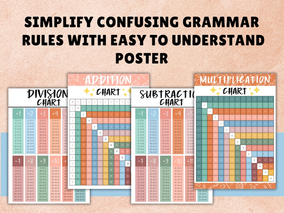 Boho Maths Classroom Posters Bundle Bulletin Board Educational Wall Art ...