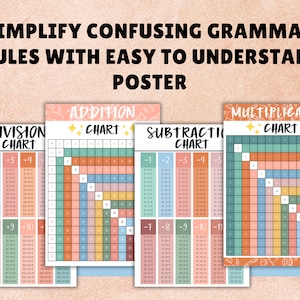 Boho Maths Classroom Posters Bundle | Bulletin Board | Educational Wall ...