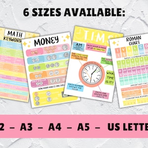 Pastel Maths Classroom Posters Bundle | Bulletin Board | Educational ...