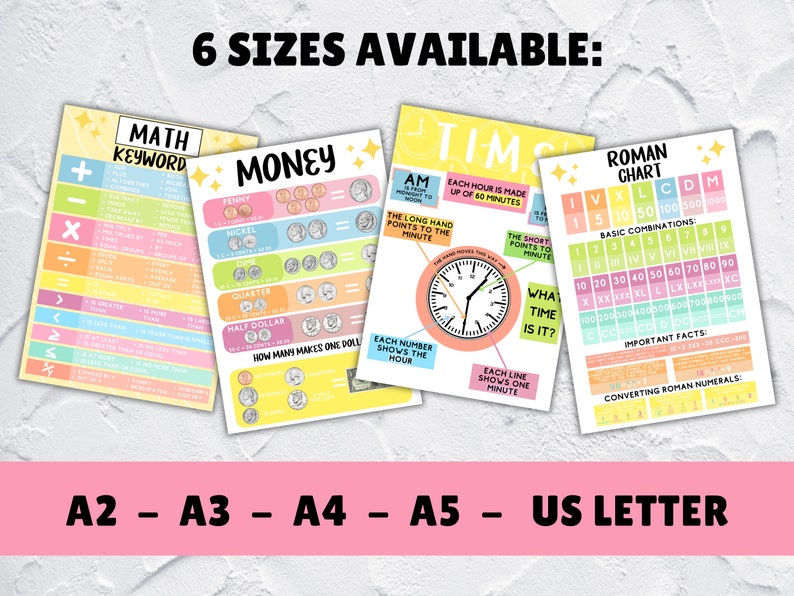 Pastel Maths Classroom Posters Bundle | Bulletin Board | Educational ...