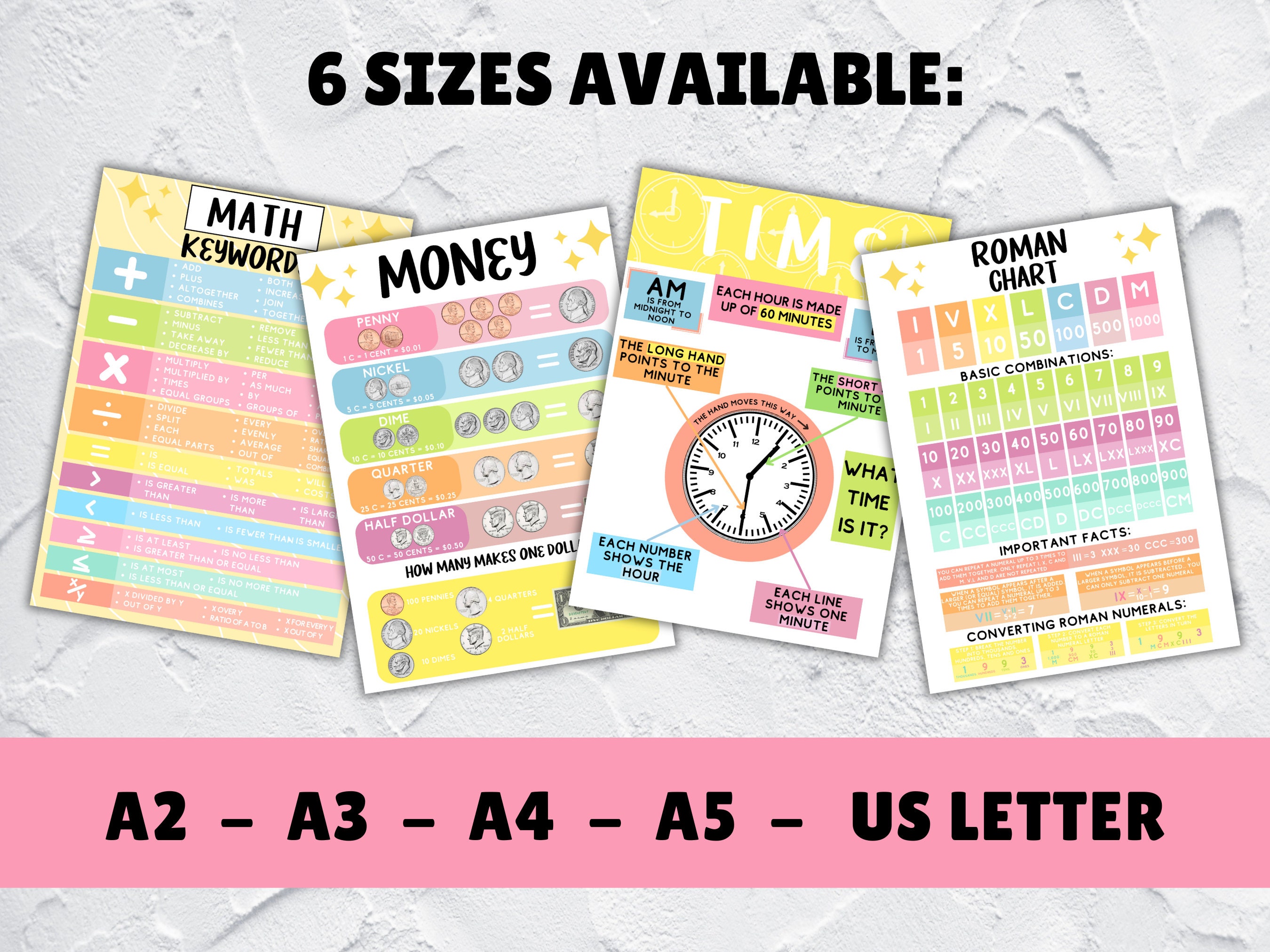Pastel Maths Classroom Posters Bundle | Bulletin Board | Educational ...
