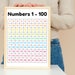 Numbers Chart 1 to 100 | Count to 100 | Maths Chart | Maths Printable ...