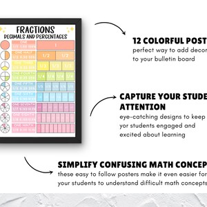 Pastel Maths Classroom Posters Bundle | Bulletin Board | Educational ...