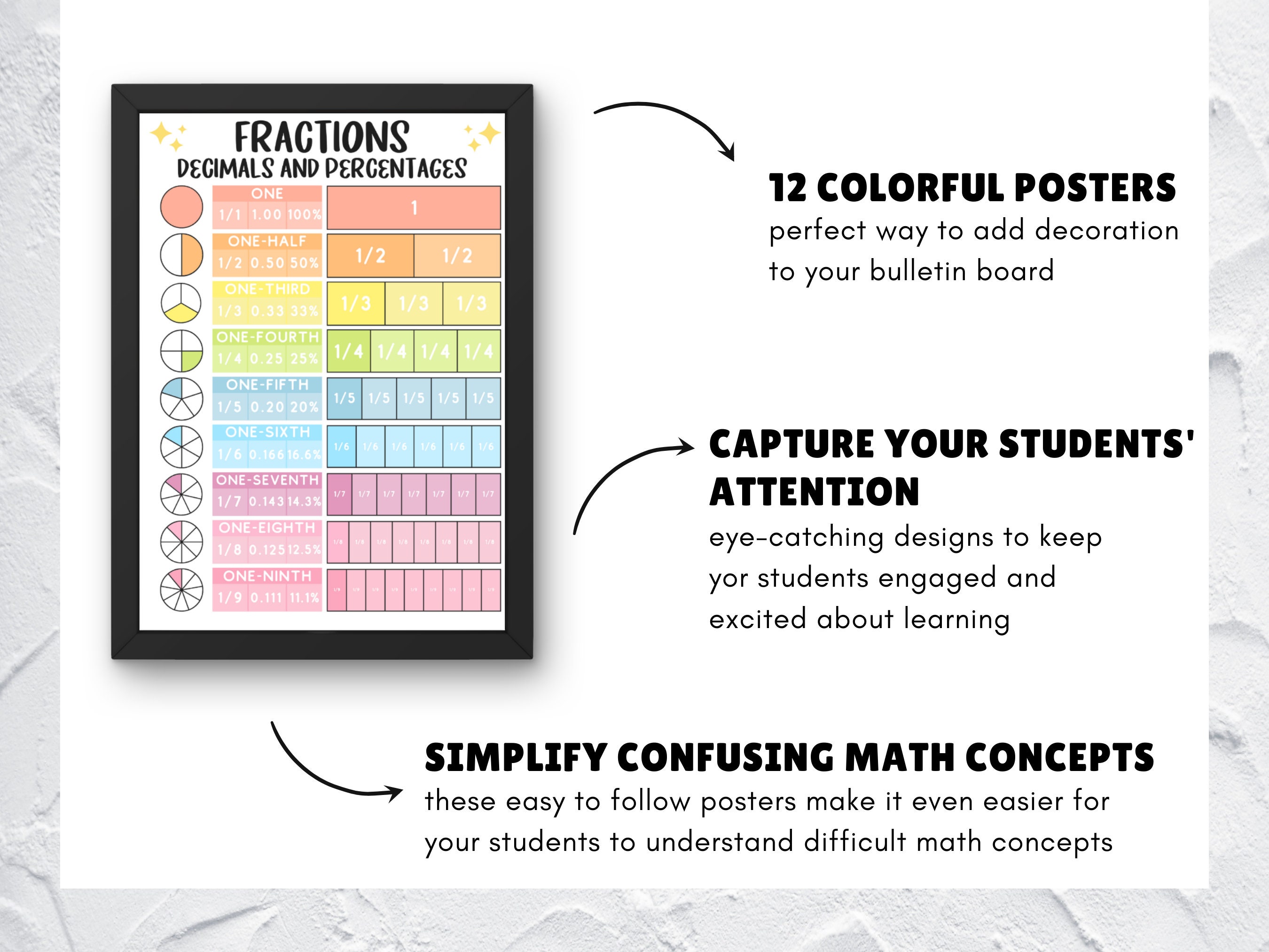 Pastel Maths Classroom Posters Bundle | Bulletin Board | Educational ...