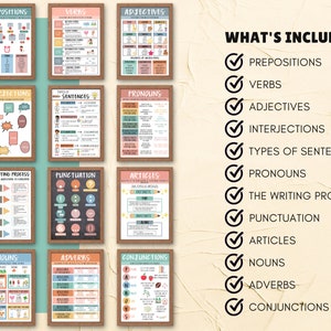 Boho English Posters Bundle | Bulletin Board | Parts of Speech | Pastel ...