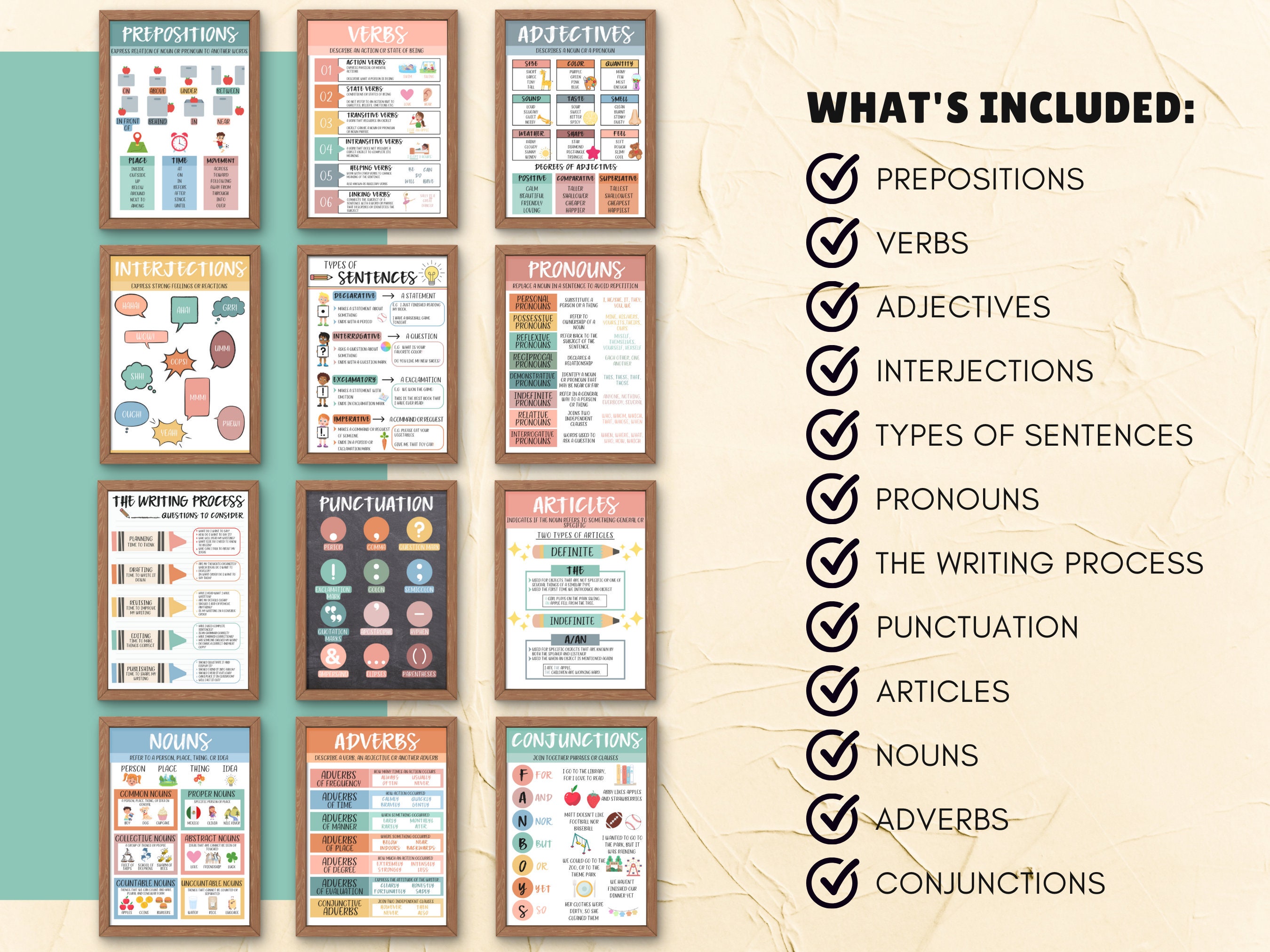 Boho English Posters Bundle | Bulletin Board | Parts of Speech | Pastel ...